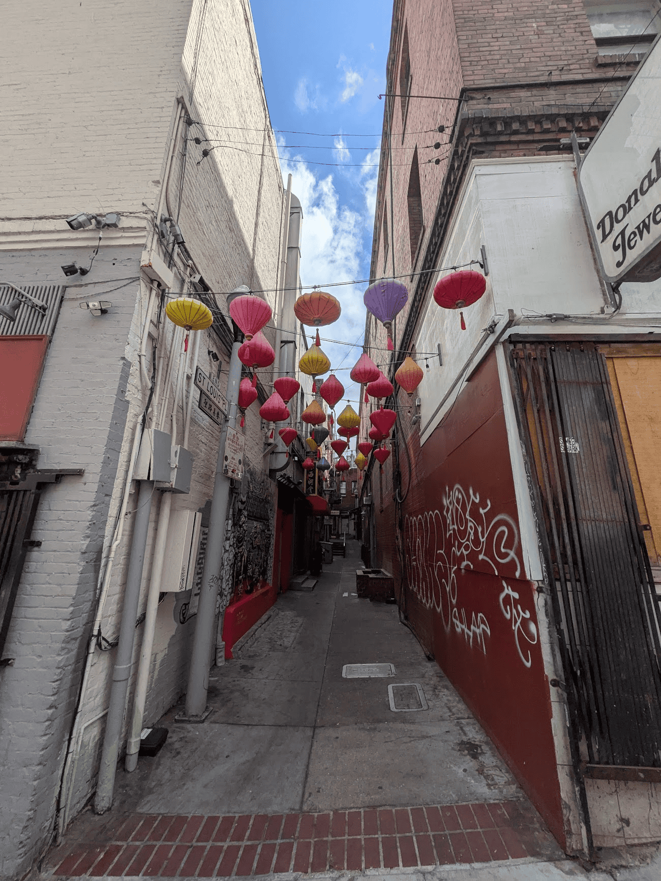 How to Spend A Day in Chinatown San Francisco - The Lifestyle Dove